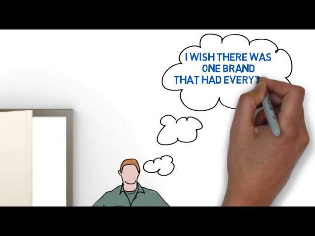 Complete Component Solution | Locksmith Ledger