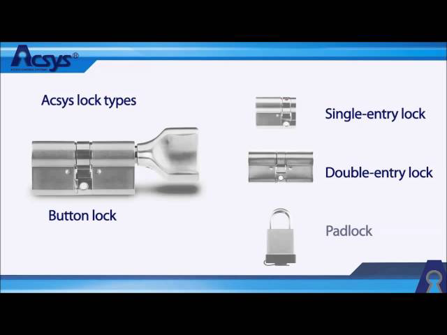 Acsys | Locksmith Ledger