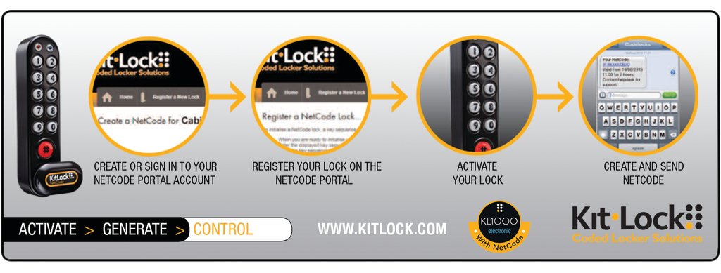KitLock 1000 NetCode | Locksmith Ledger