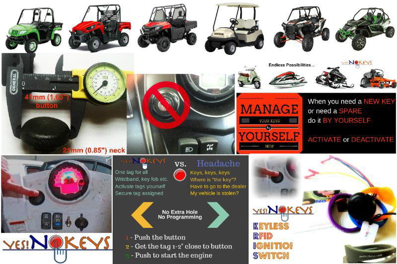 YesNOKeys Offers Keyless Ignition Switch for UTVs and ATVs | Locksmith ...
