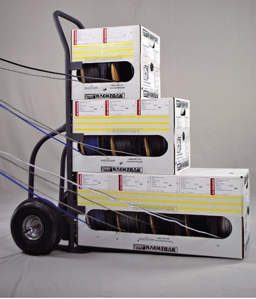 Running Wire: Connections and Terminations | Locksmith Ledger