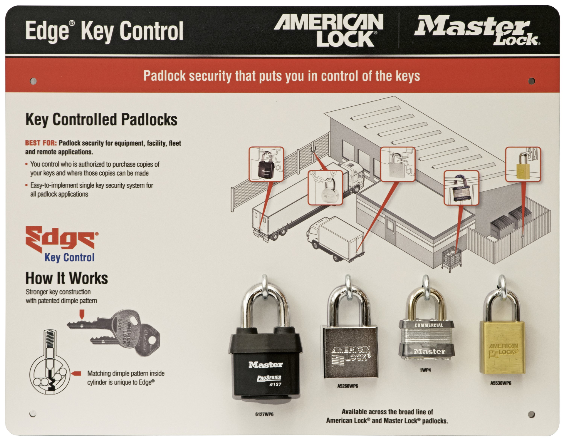 News Briefs, July 2016 | Locksmith Ledger