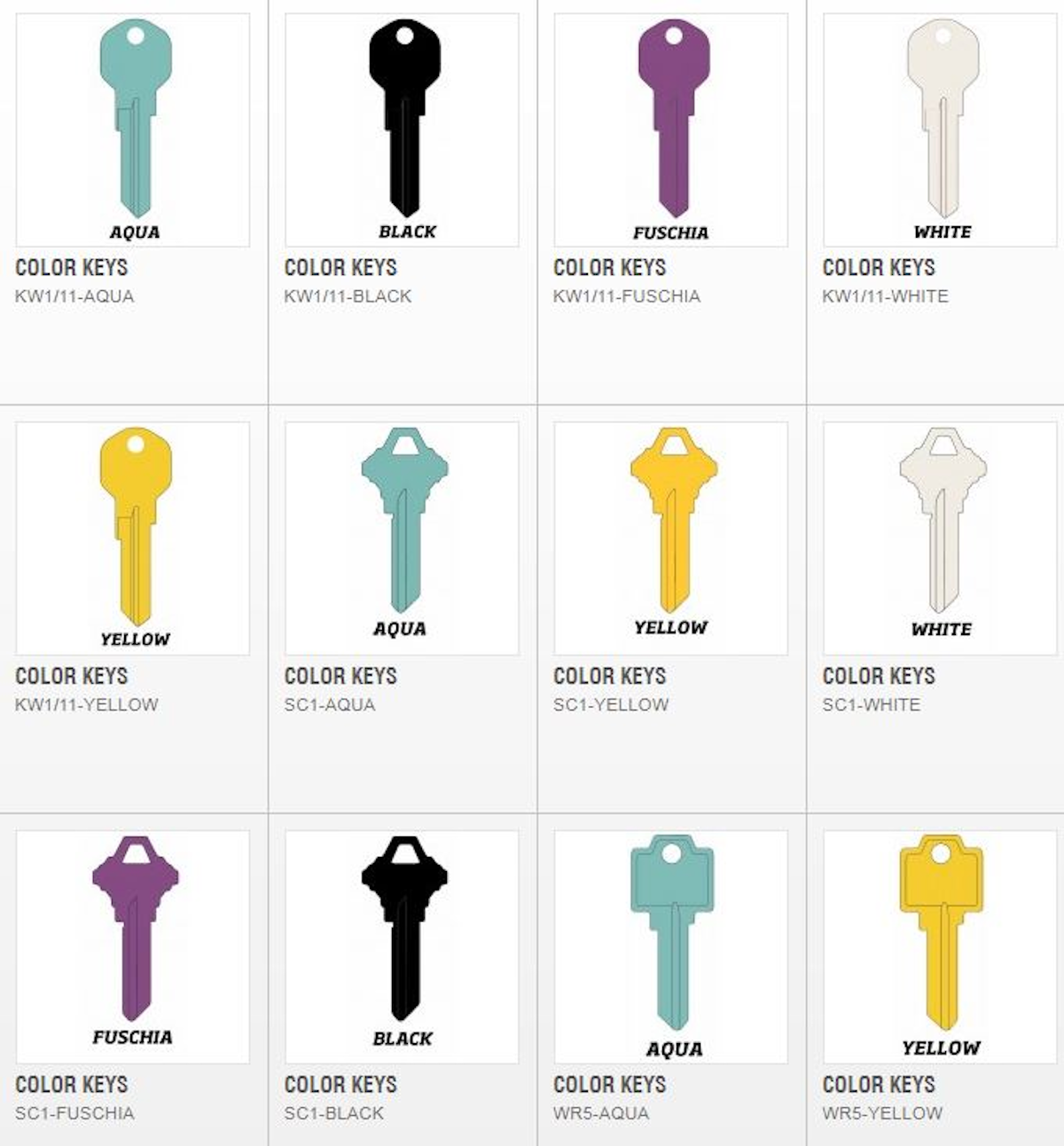 Jet Splash Keys From: Jet Hardware Manufacturing Corp. | Locksmith Ledger