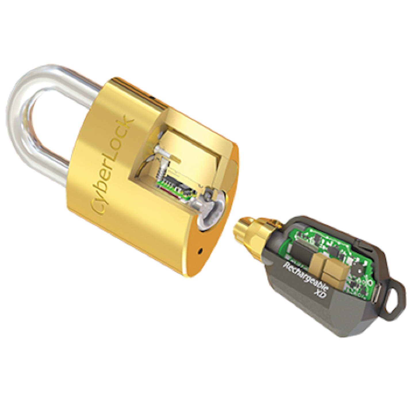 The CyberLock System From: CyberLock Inc. | Locksmith Ledger
