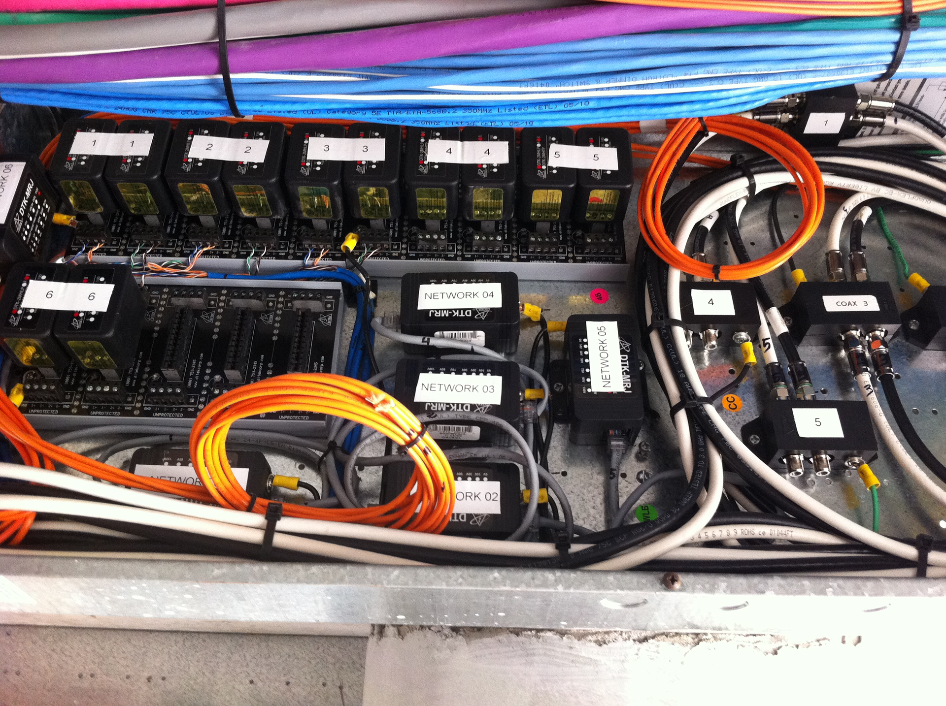 DITEK Surge Protectors Keep Fire, Security Systems Running | Locksmith ...