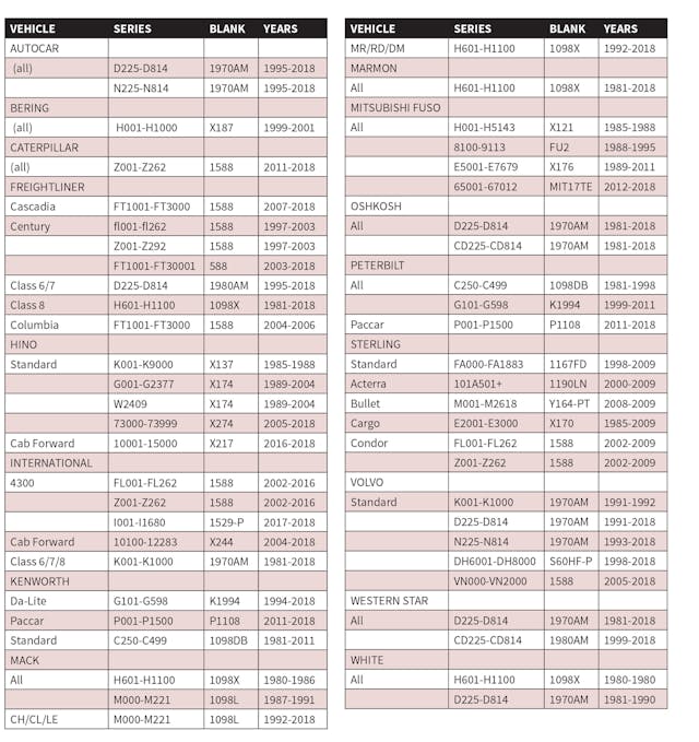 Heavy Truck Codes | Locksmith Ledger