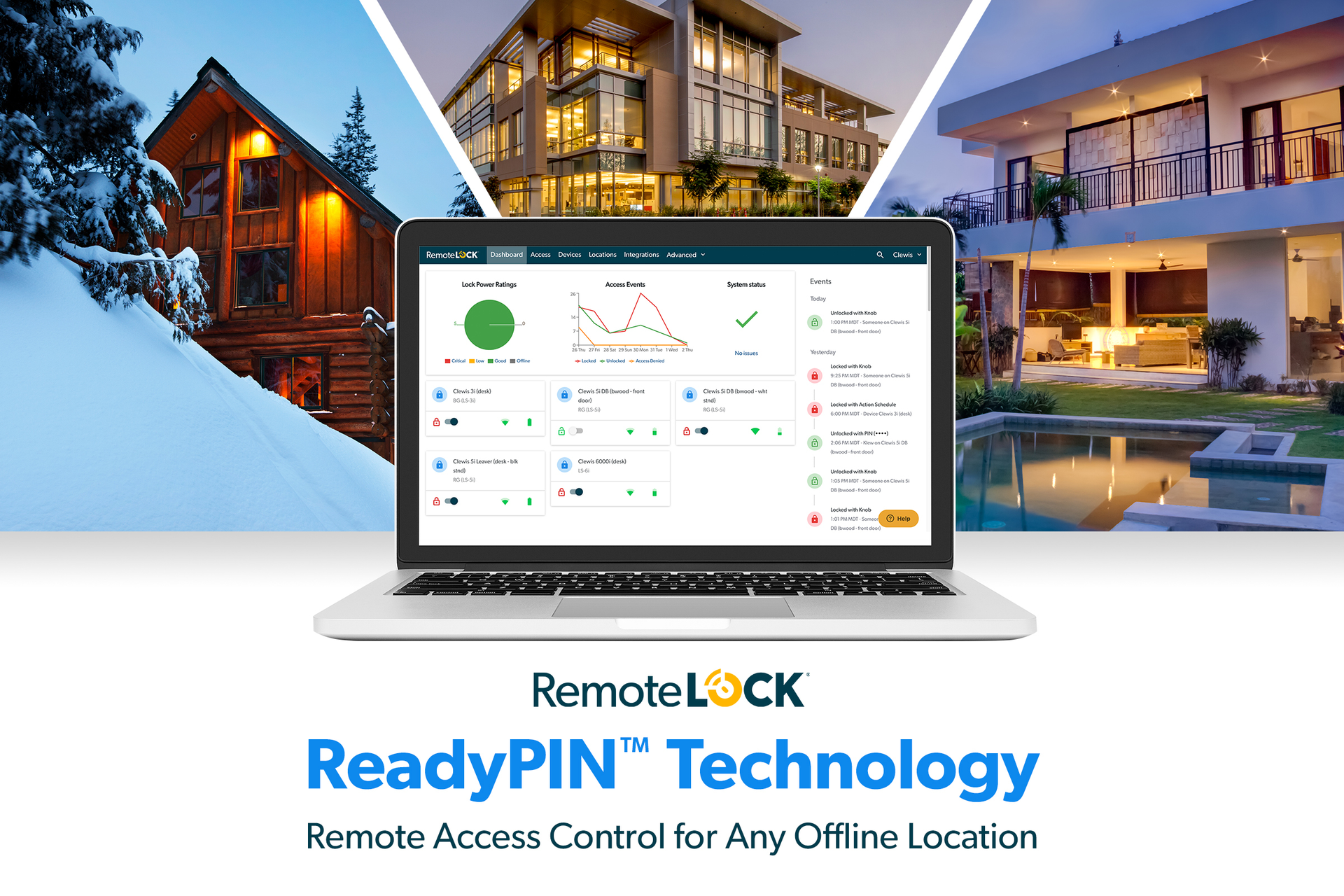 RemoteLock Releases ReadyPIN Offline Access Control Support | Locksmith ...