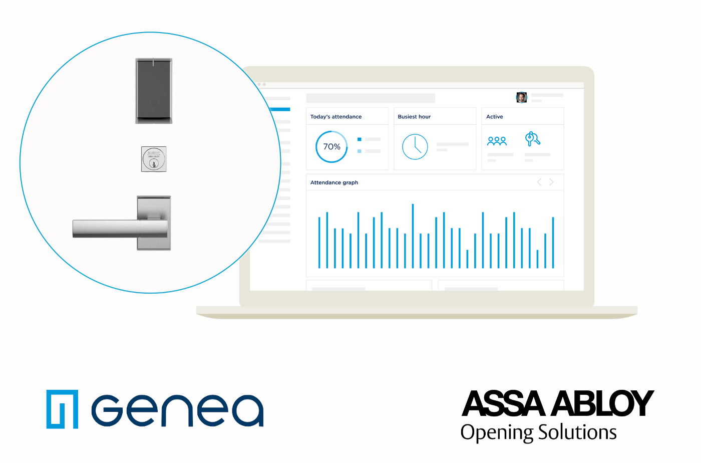 ASSA ABLOY Announces Integration of IP-Enabled Access Control Locks with Genea Access Control ...