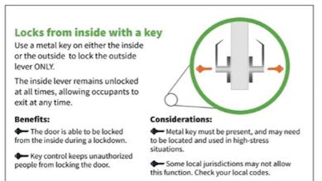 Classroom Locks 101: Best Practices and the Future of School Security ...