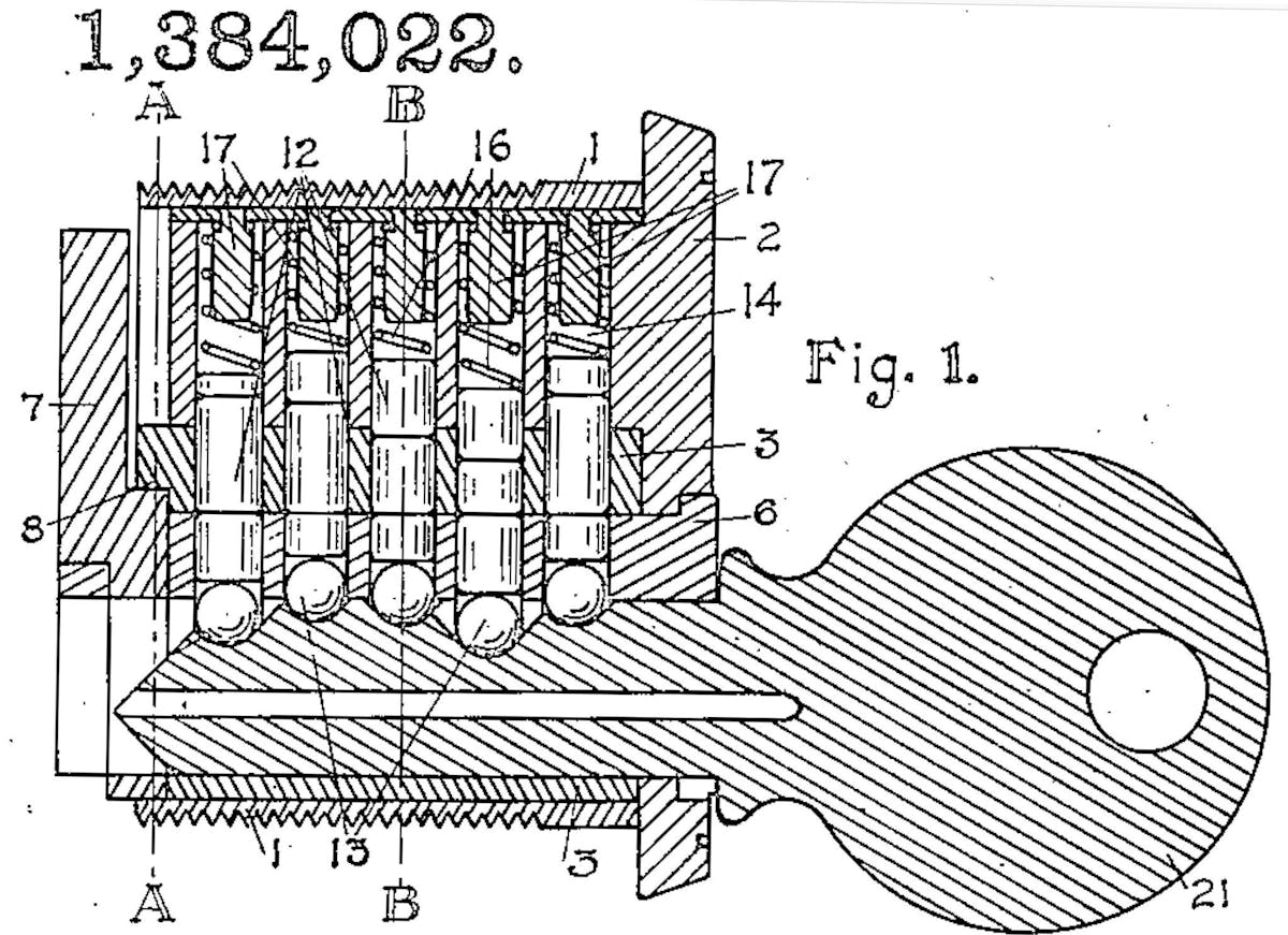 Why I-Cores? | Locksmith Ledger